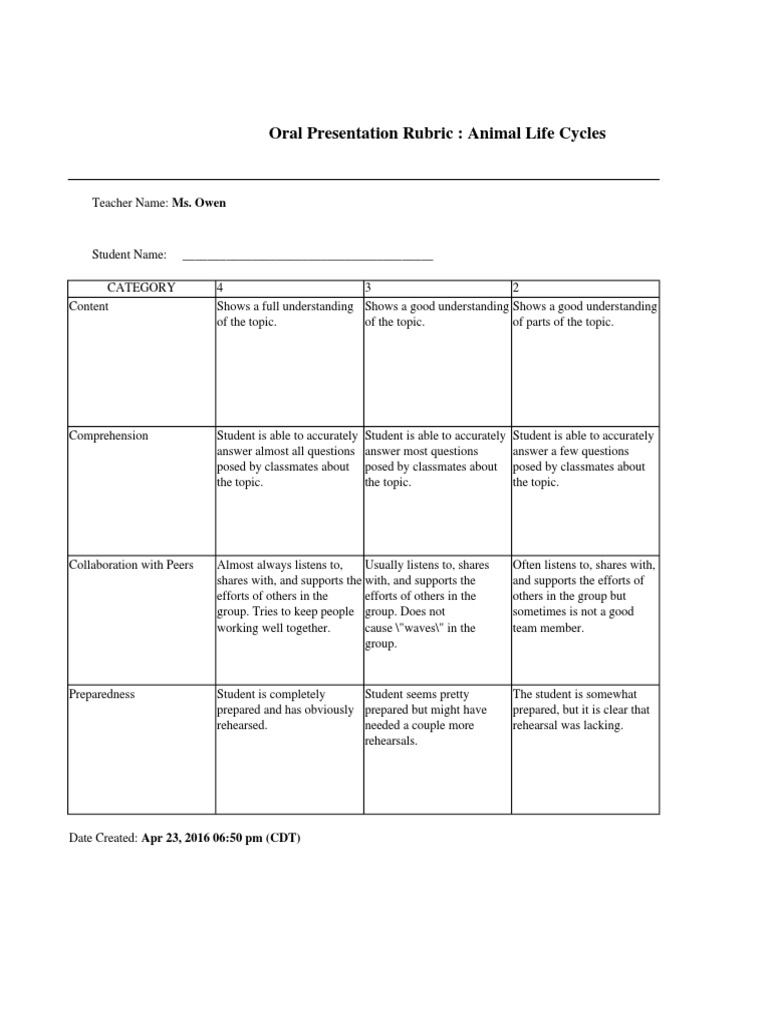 Oral Presentation Rubric: Animal Cycles | PDF