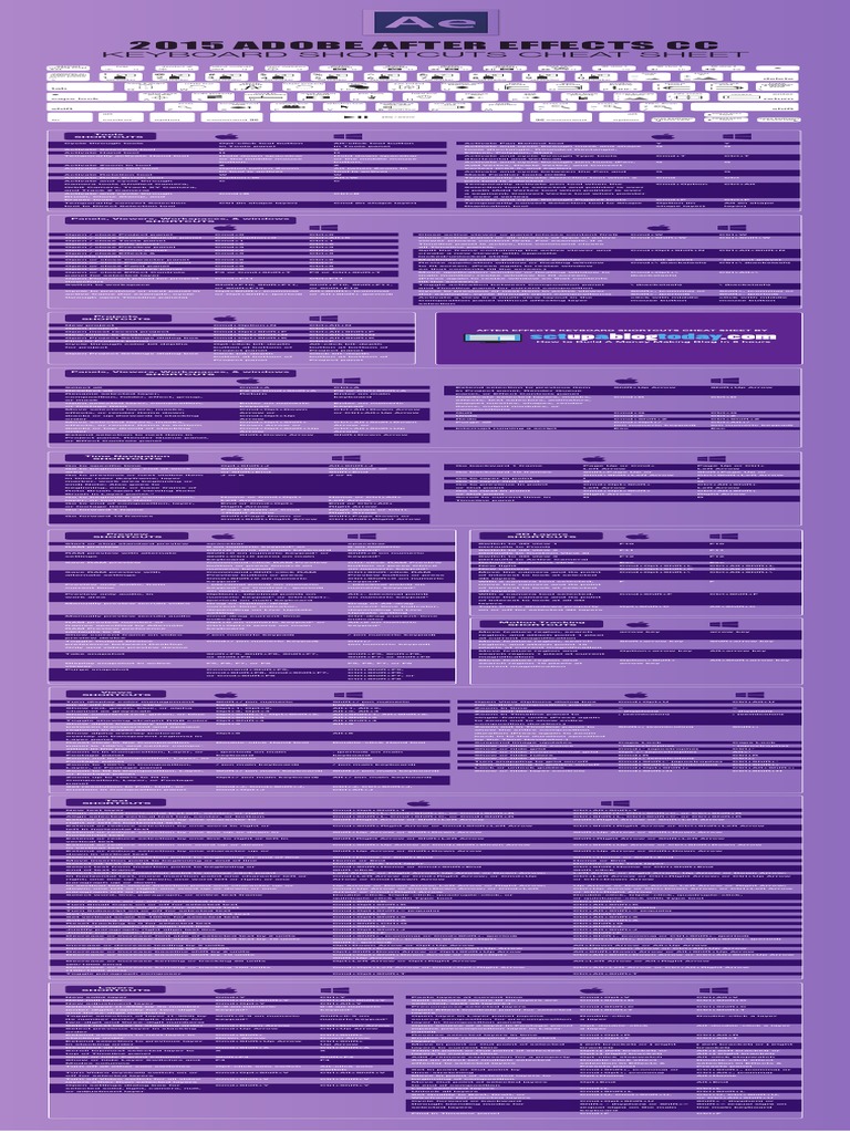 After Effects Cheat Sheet | PDF