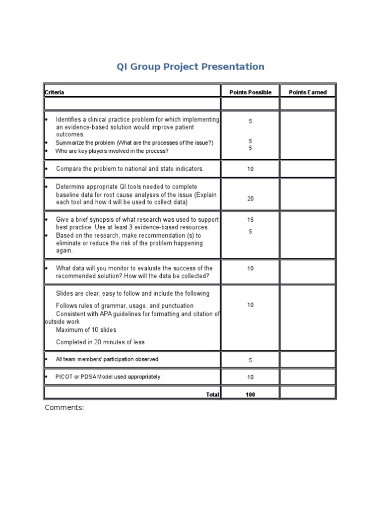 QI Project Guidelines | PDF | Career & Growth | Business