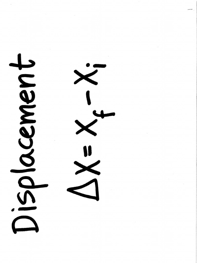 AP Physics 1 - Slides | PDF