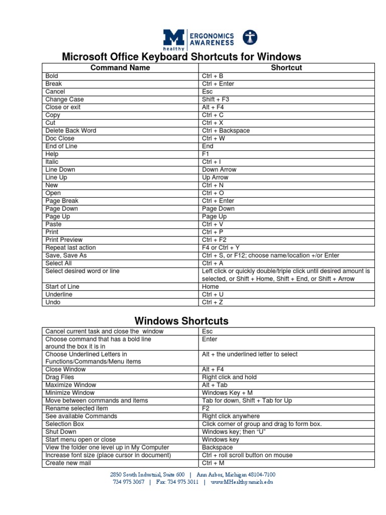 Microsoft Office Keyboard Shortcuts Guide | PDF | Keyboard Shortcut ...