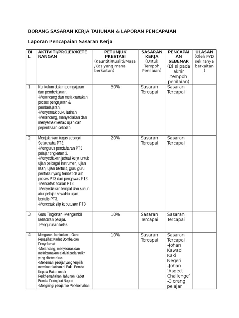 Borang Sasaran Kerja Tahunan | PDF