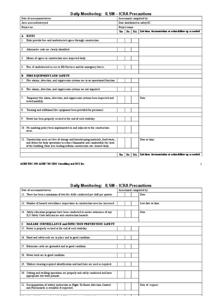 Ilsm Icra Monitor | Infection Control | Safety