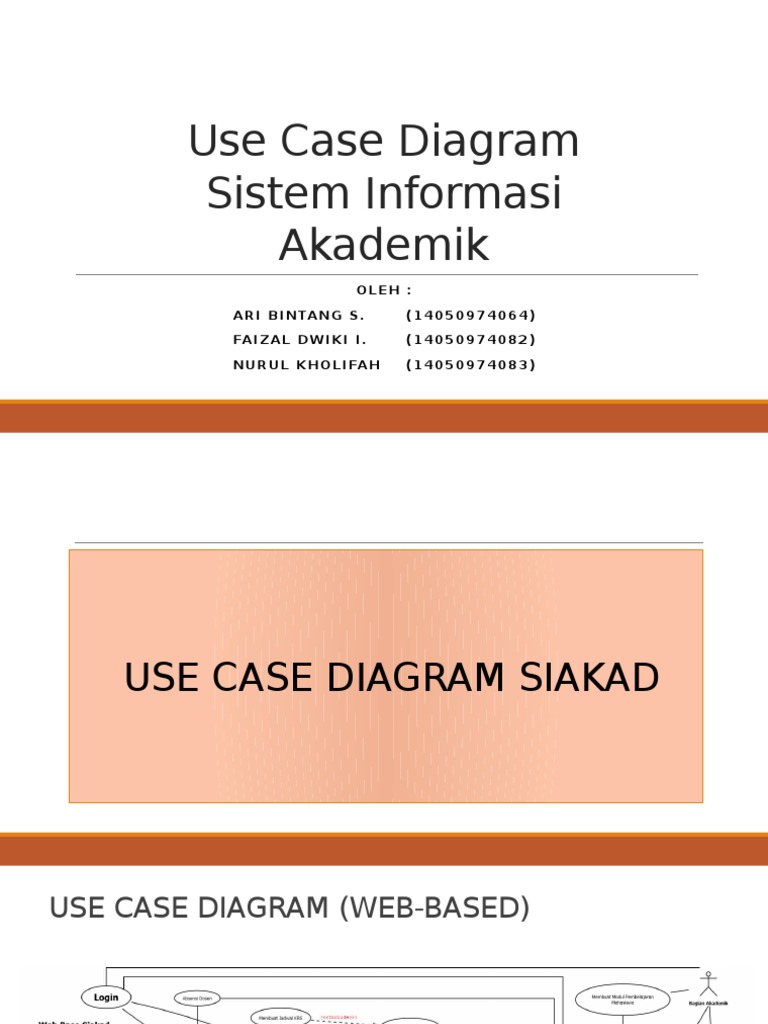 Use Case Diagram Siakad | PDF