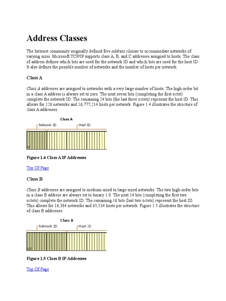 Class C Address Host ID Limits | PDF