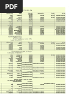 Telephone Directory 2020 - Final - 11-05-2020 | PDF | Neurology ...