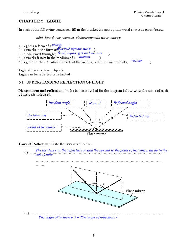 Basics of Astronomical Telescopes | PDF | Lens (Optics) | Refraction