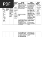 Nursing Care Plan For Readiness For Enhanced Hope NCP | PDF | Hope | Goal