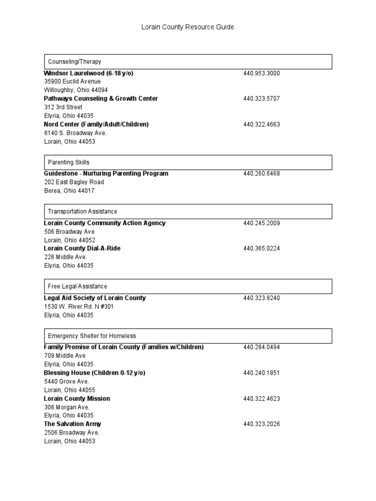 Lorain County Resource Guide 2023 | PDF | Social Science | Wellness