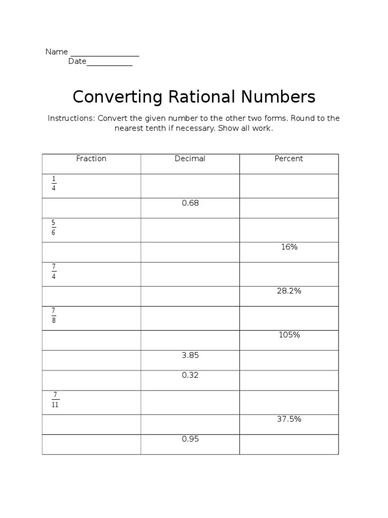 Converting Rational Numbers Guide | PDF
