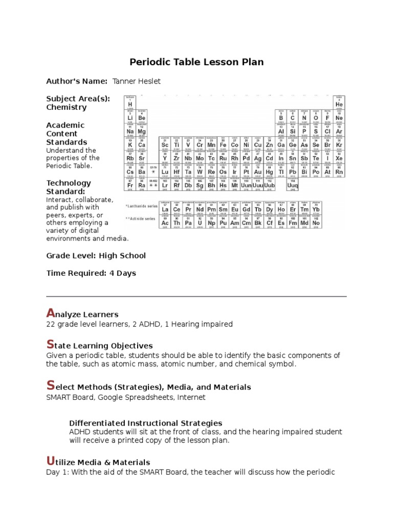 Periodic Table Lesson Plan | PDF