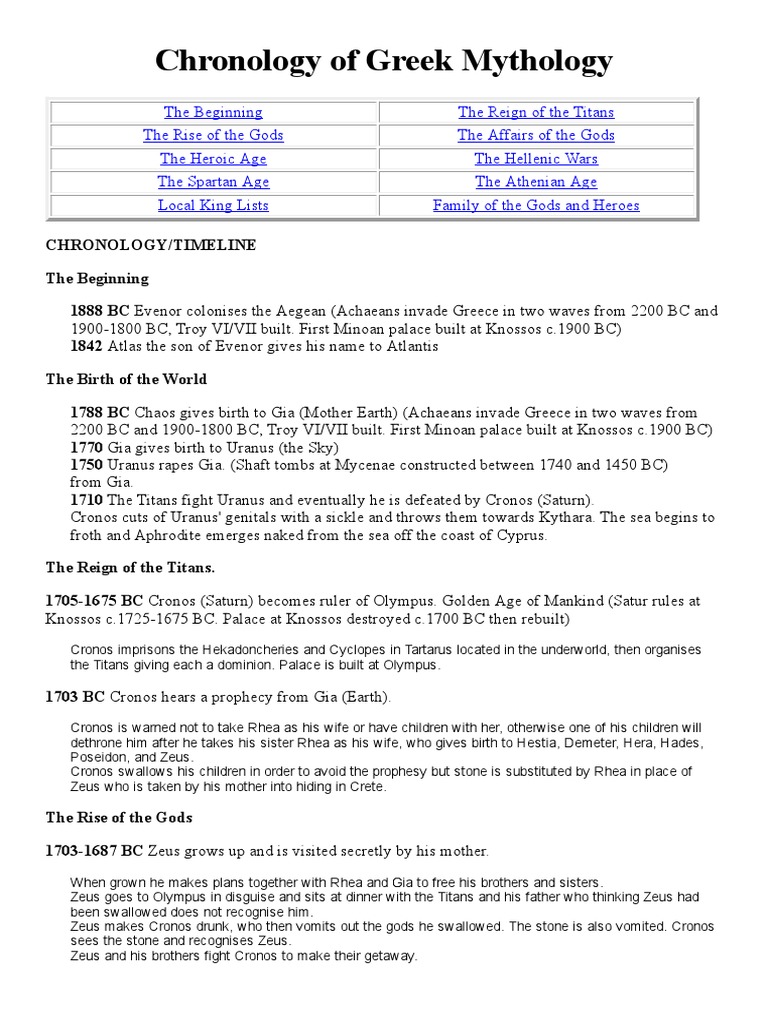 Chronology of Greek Mythology | PDF | Zeus | Mycenae