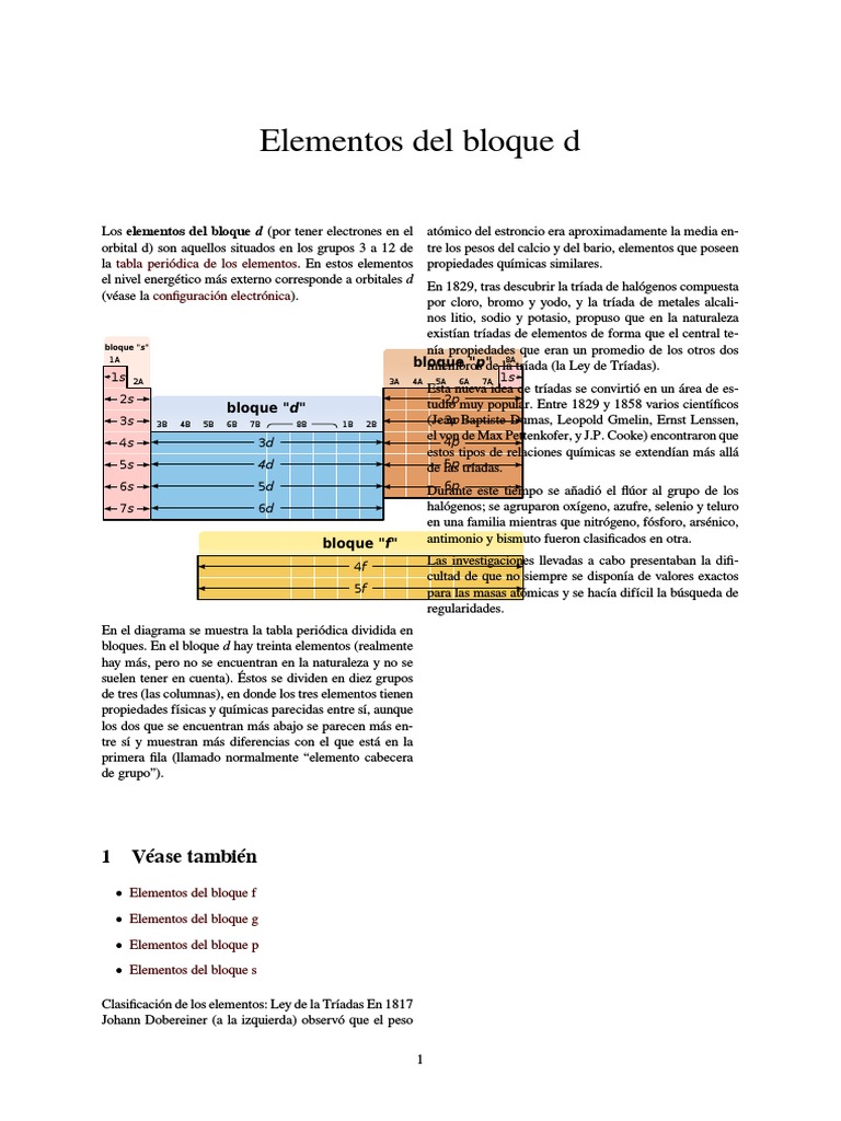 Elementos Del Bloque d | Átomos | Elementos químicos