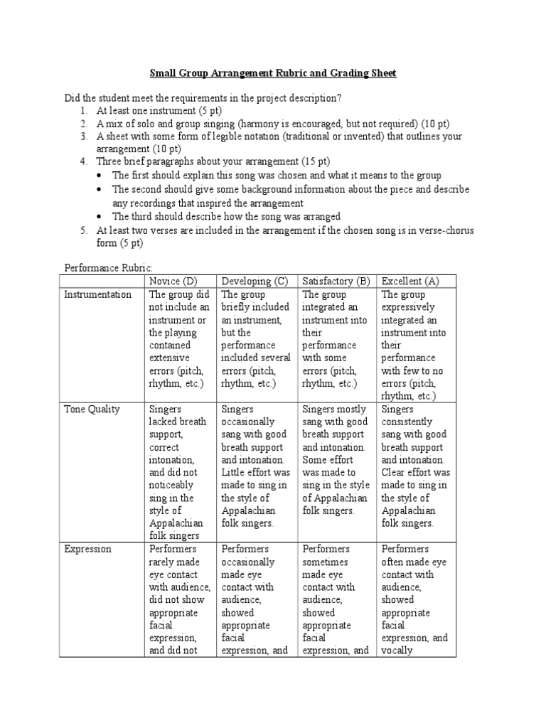 Small Group Arrangement Rubric | PDF | Songs | Performing Arts