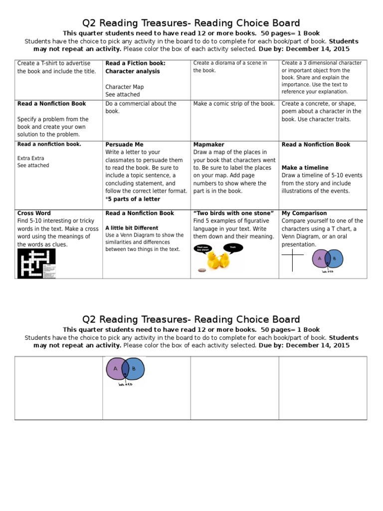 Q2 Reading Choice Board Activities | PDF | Language Arts & Discipline
