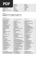 ATAK - UAS - Tool User Guide 10.0 | PDF | Computer Network | Video