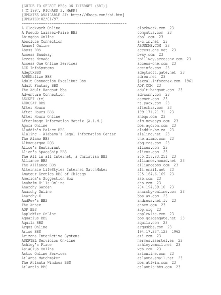 1997 BBS Directory Guide | PDF