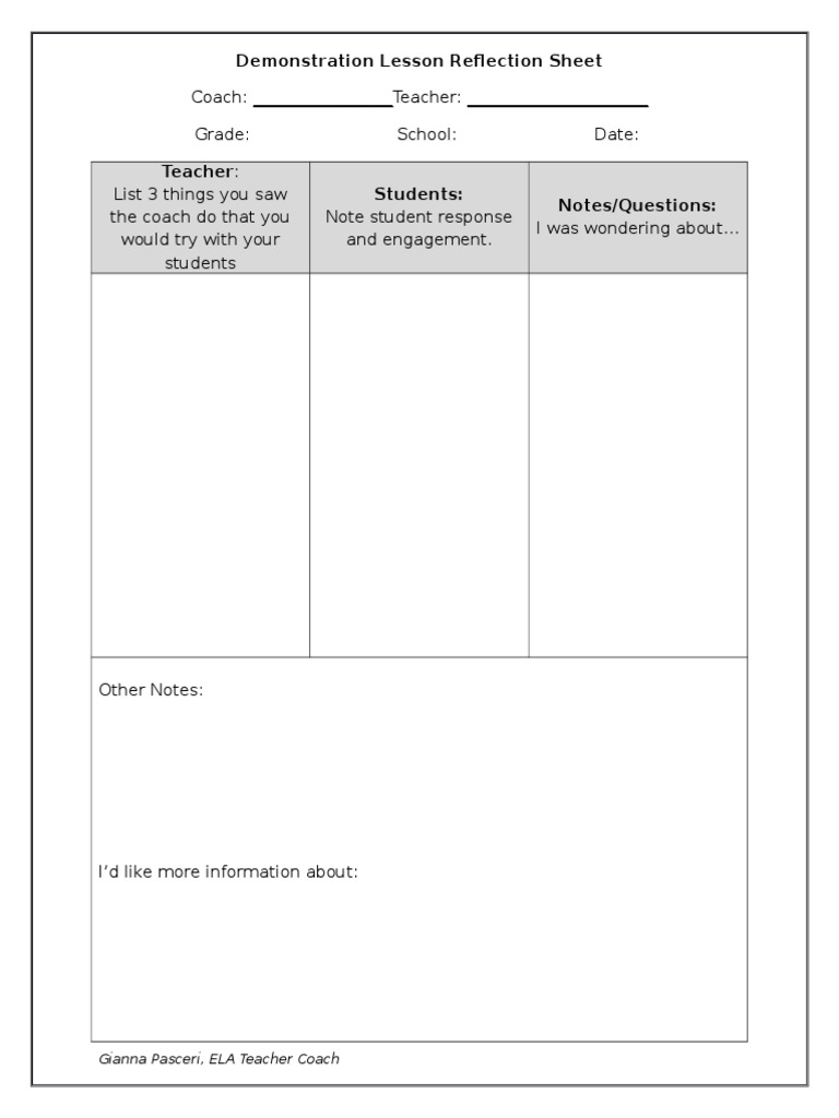 Model Lesson Reflection Sheet | PDF