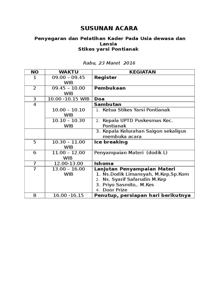 Contoh Susunan Acara Pelatihan Kader - Delinewstv