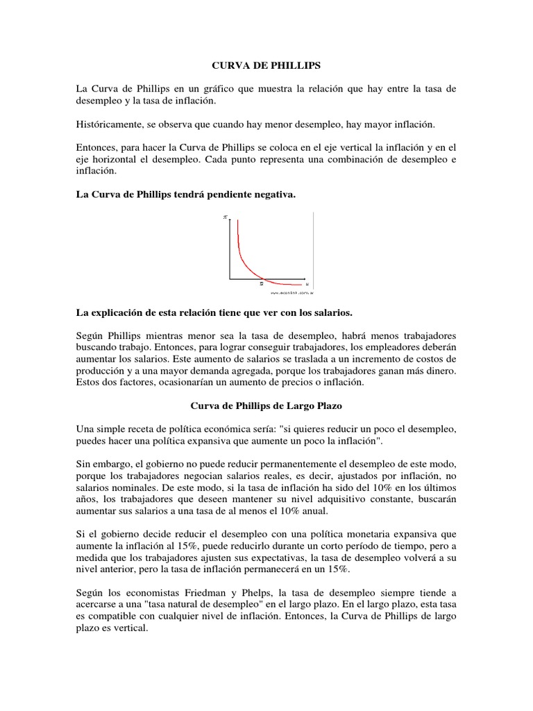 Curva de Phillips Macroeconomia | PDF | Curva de Phillips | Inflación