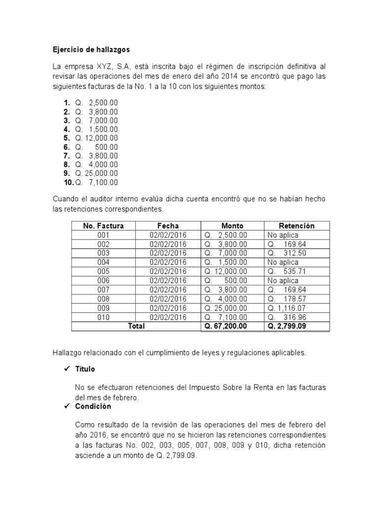 Ejercicio de Hallazgo 1 | PDF | Factura | Impuestos