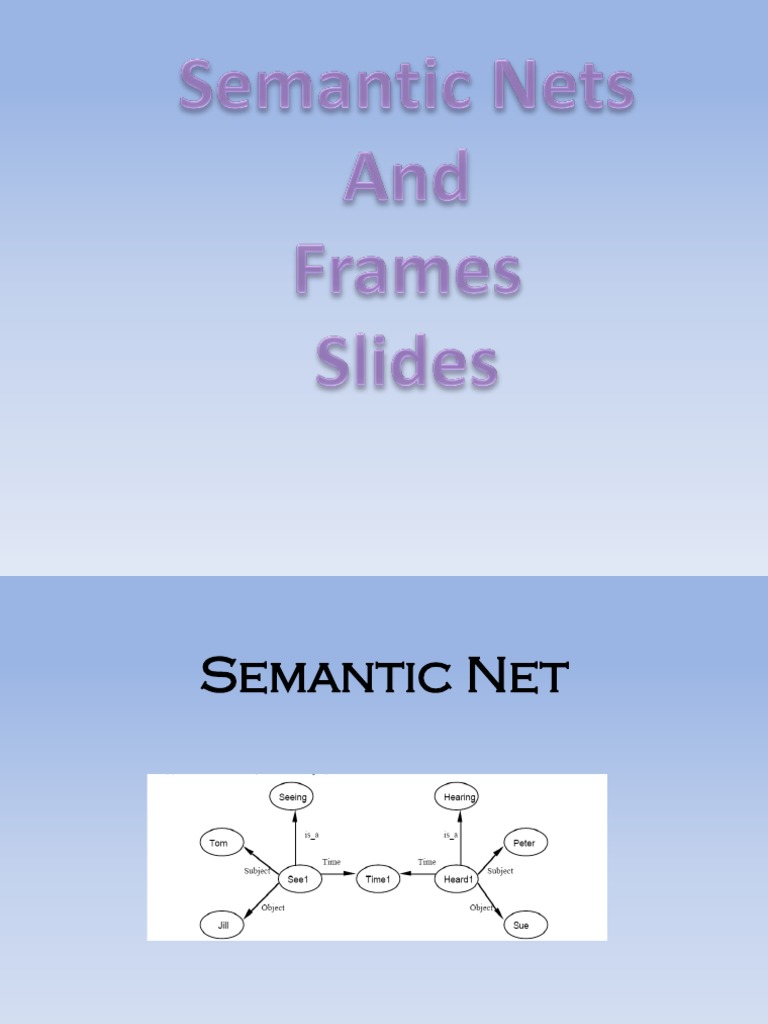 Semantic Nets | PDF | Knowledge Representation And Reasoning | Semantics