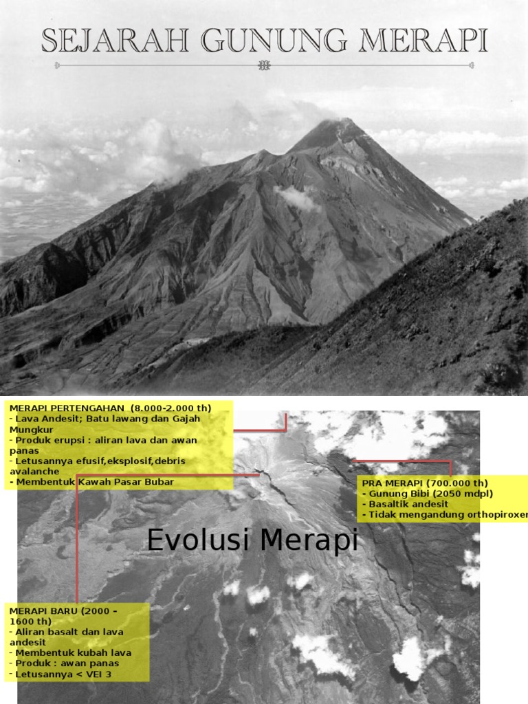 Sejarah Gunung Merapi | PDF