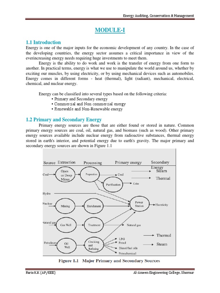 Energy Audit Book, Module-1 | PDF | Cogeneration | Renewable Energy