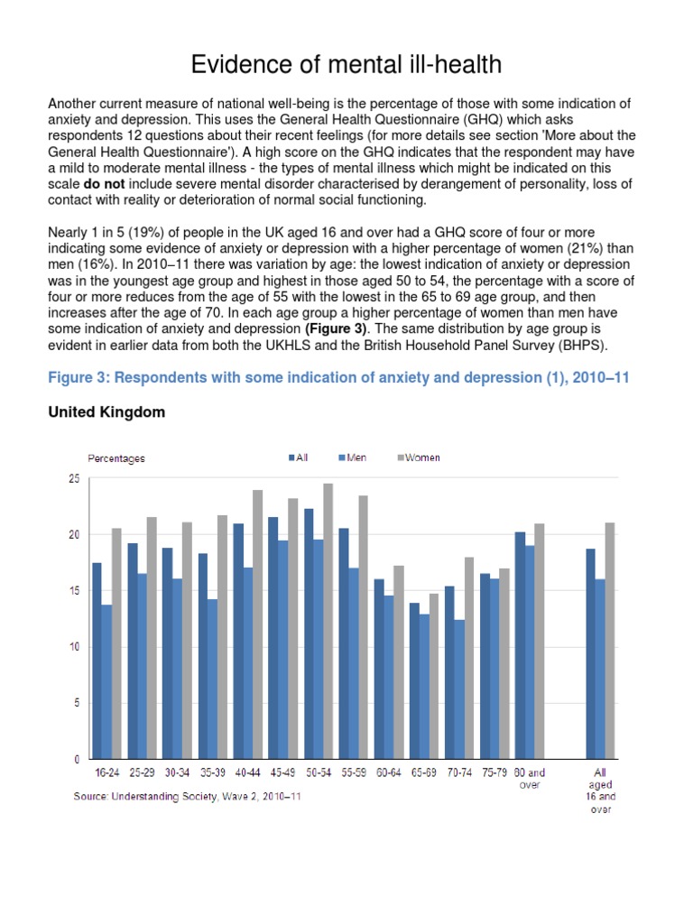 Evidence of Mental Ill Handout | PDF | Major Depressive Disorder ...