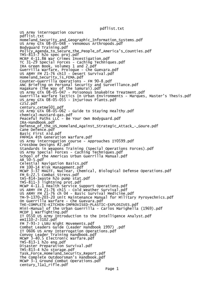 List of Pdfs | PDF | Sniper | United States Army