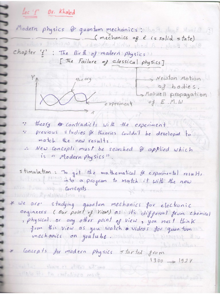 Intro To Modern Physics | PDF