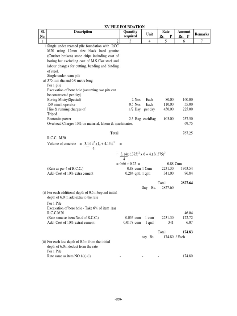 Pile Foundation Bill of Quantities | PDF | Deep Foundation | Building