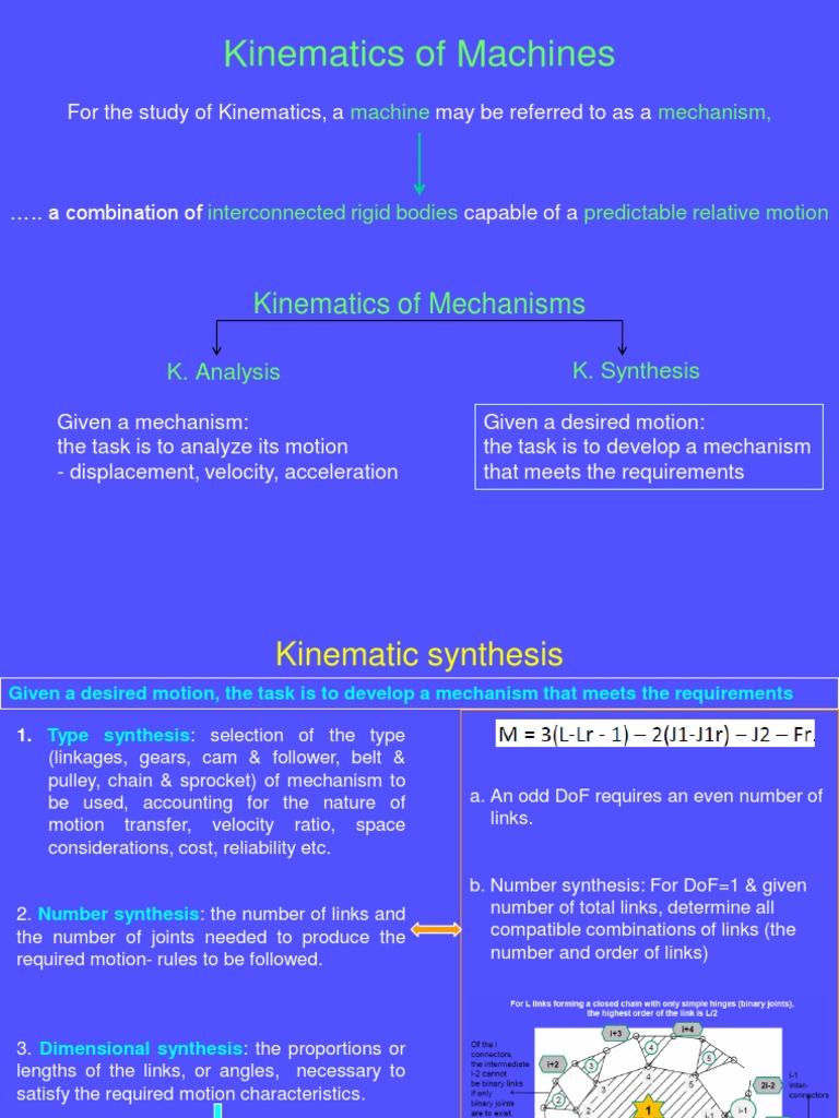 11.kinematic Synthesis | PDF | Kinematics | Mechanical Engineering