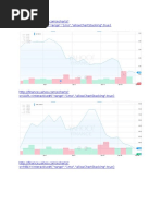 Morningstar Andex Chart 2025 PDF | PDF | Statistical Analysis ...