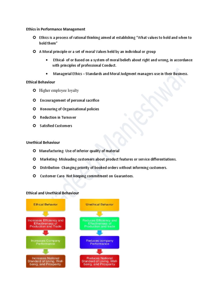 Ethical Performance Management Principles | PDF | Value (Ethics) | Morality