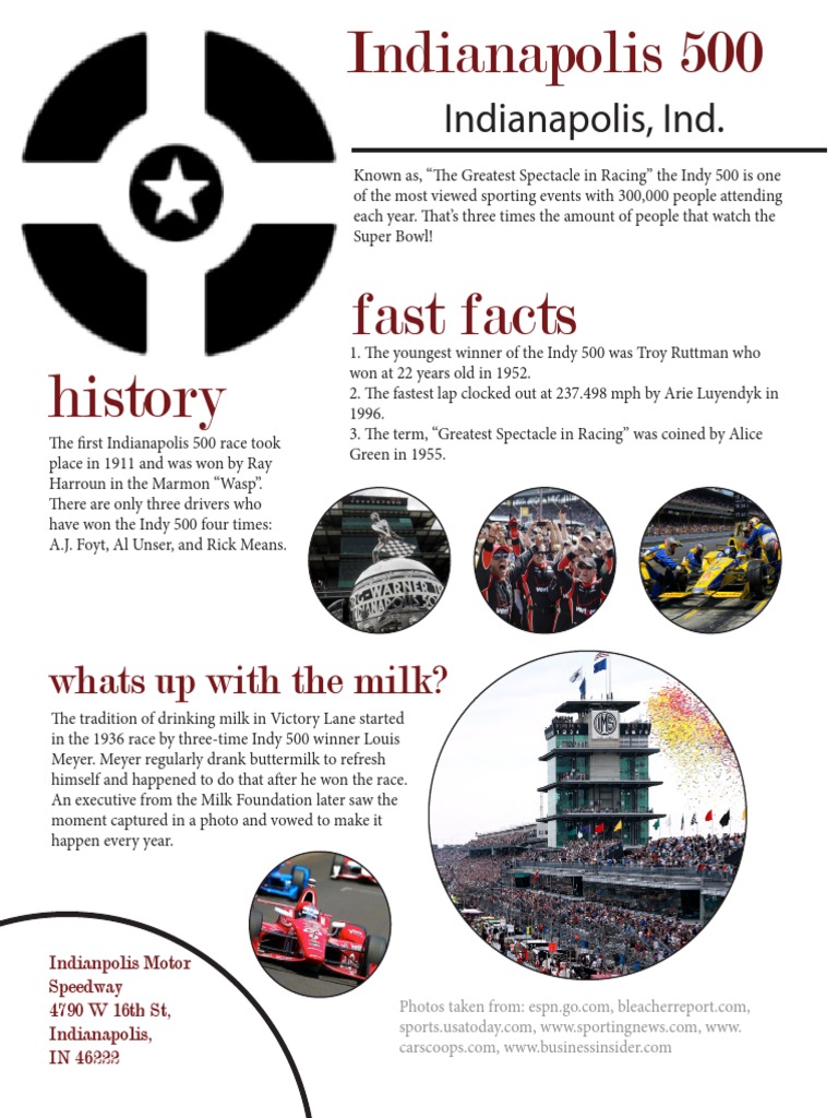 Indy 500 Snapshot | PDF
