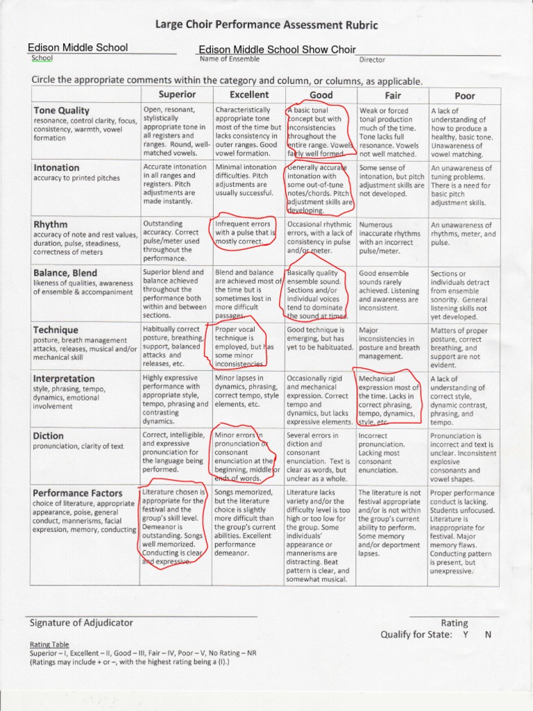 Large Choir Performance Assessment | PDF | Tone (Linguistics) | Rhythm