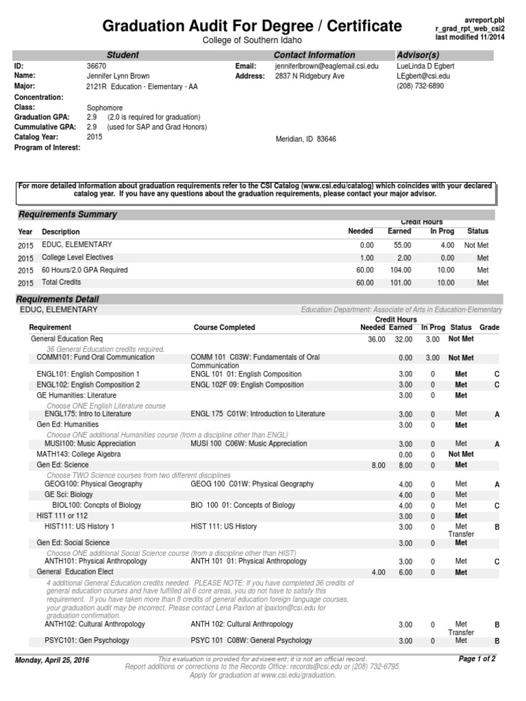 Degree Audit Pdf Course Credit Curriculum