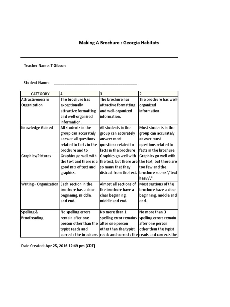 Print Rubric | PDF