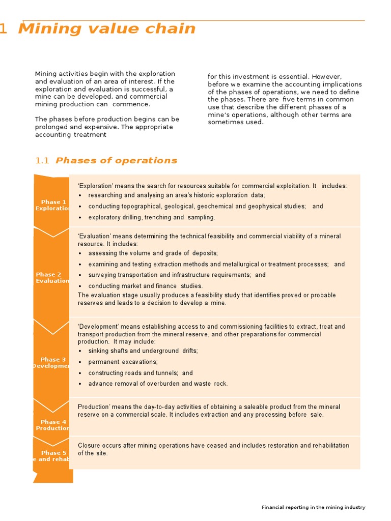 Mining Industry Financial Reporting Phases | PDF | International ...