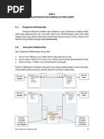 Contoh Flowchart Sederhana Beserta Penjelasannya Lengkap Terbaru | PDF