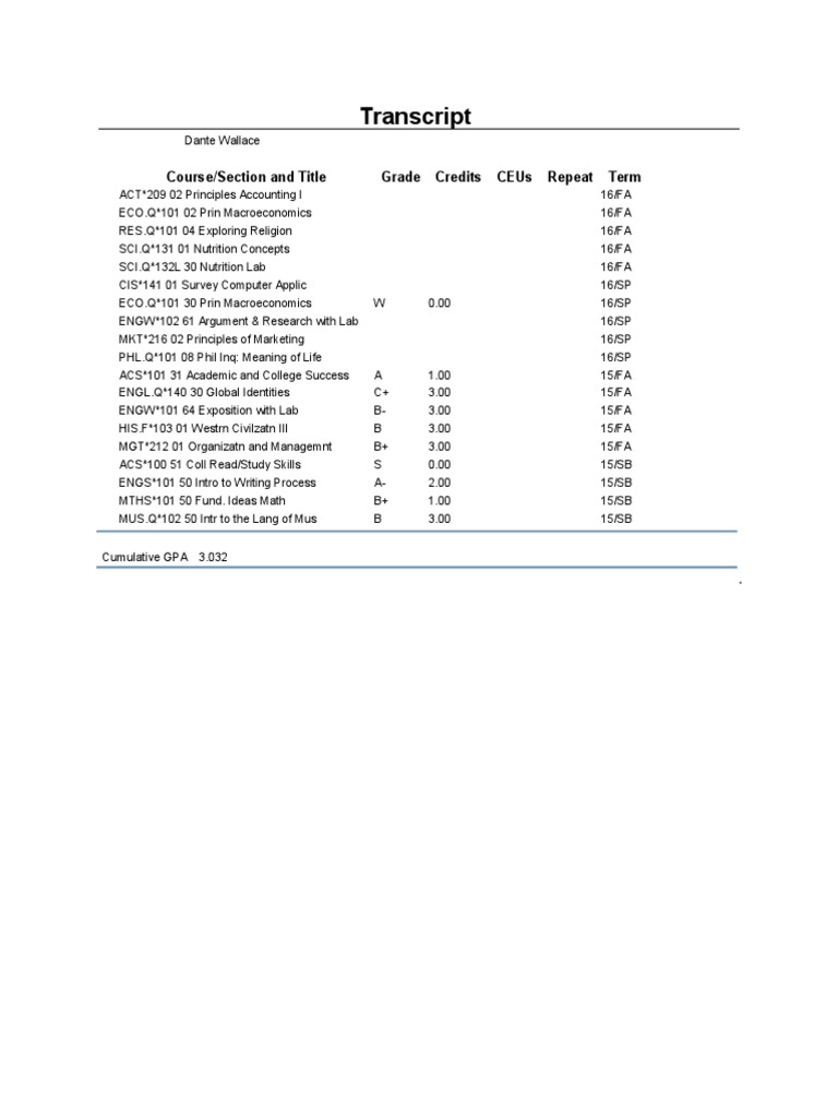 College Transcript Overview and GPA | PDF