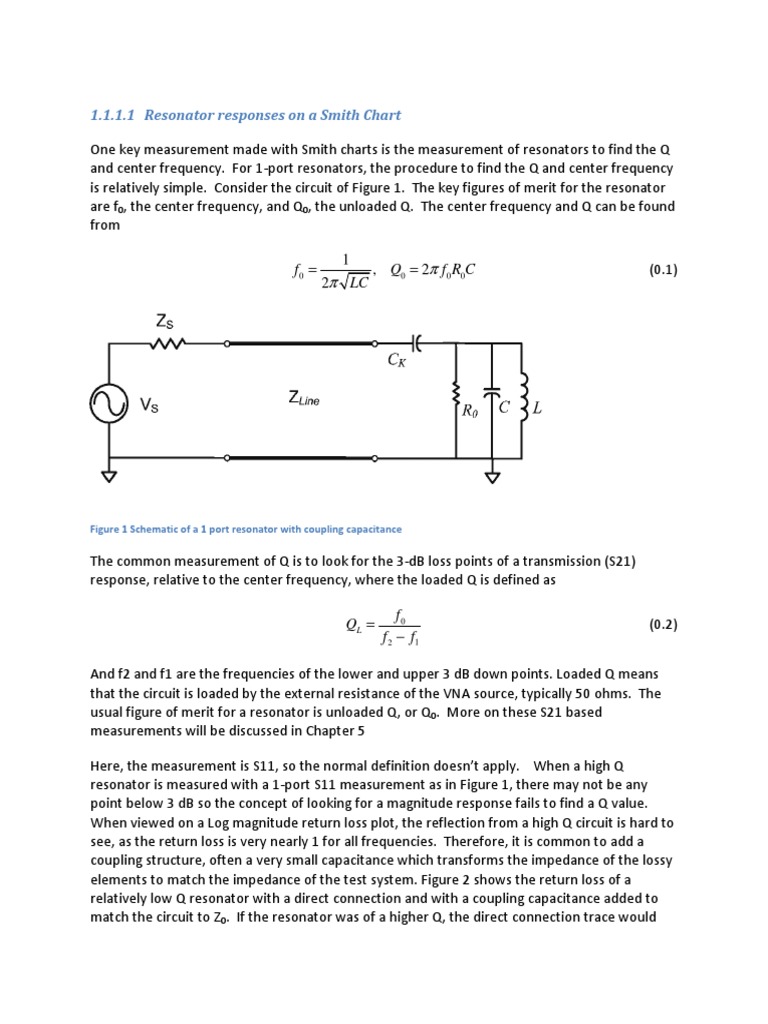 Resonator Responses On A Smith Chart | PDF | Electronic Engineering ...