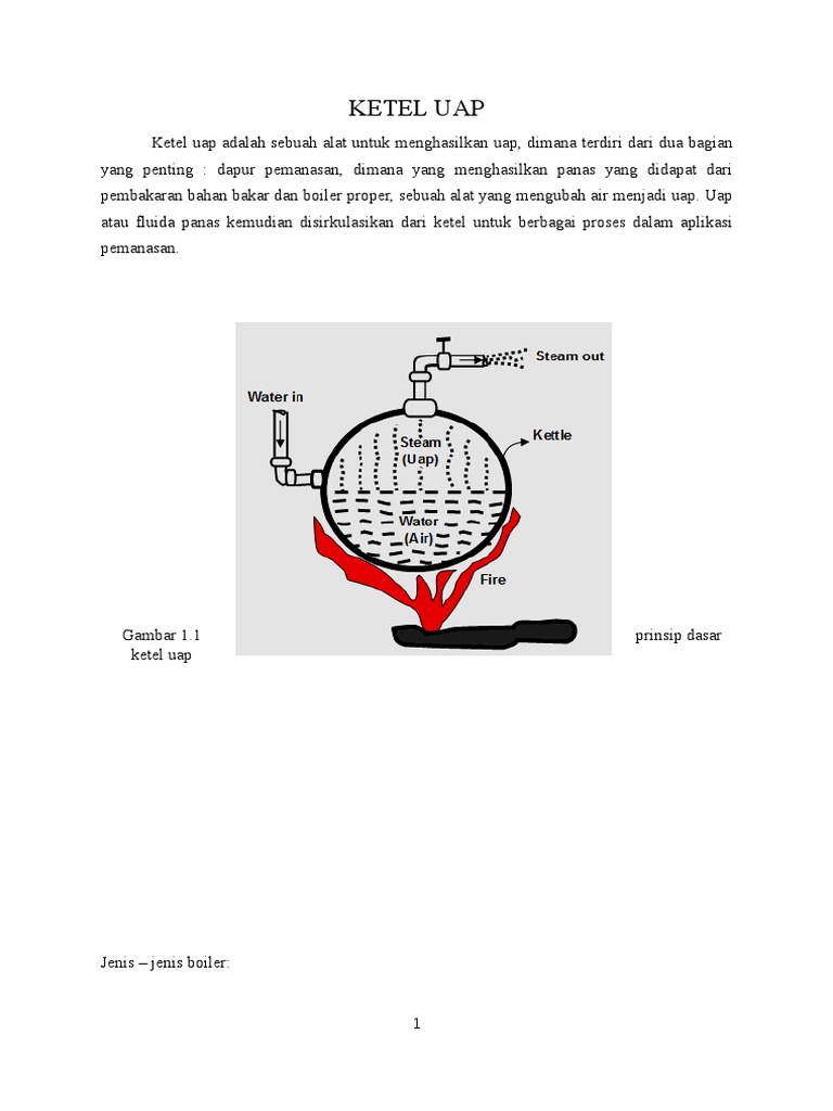 Ketel Uap | PDF | Teknologi & Rekayasa
