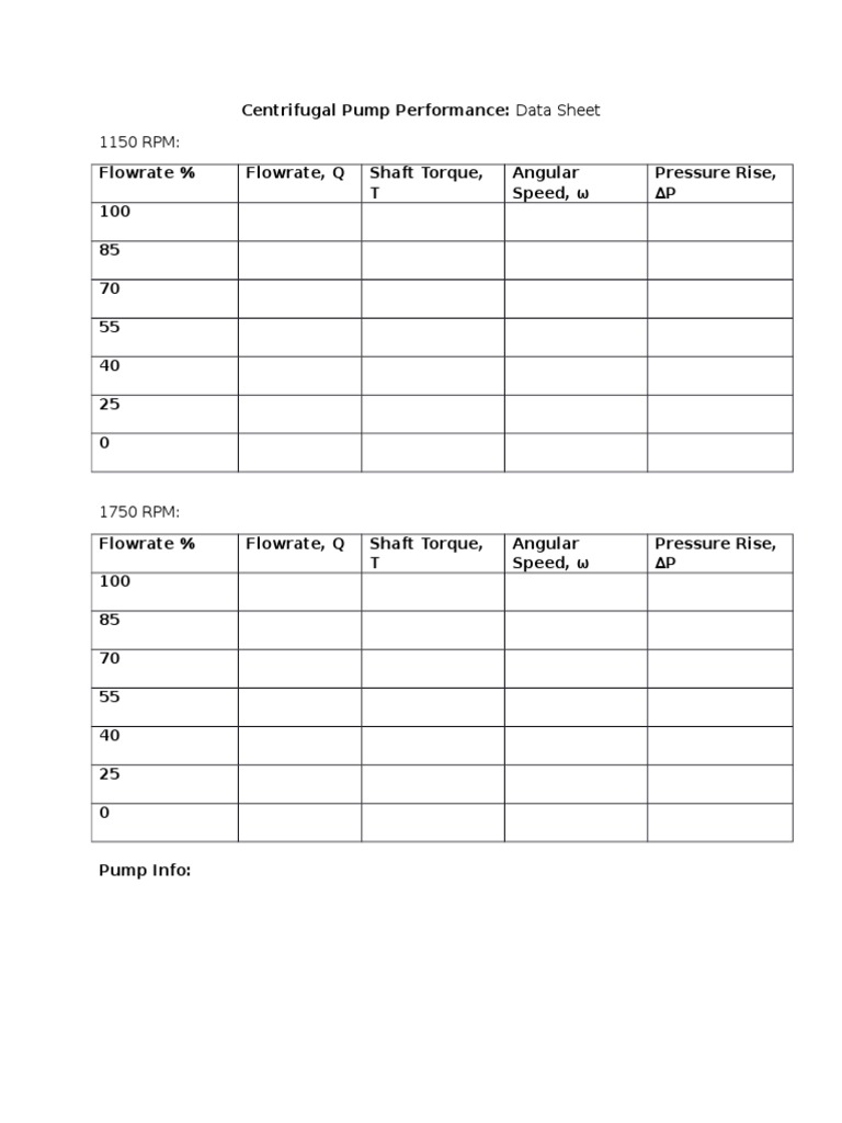 Centrifugal Pump Performance Data Sheet | PDF | Science & Mathematics ...