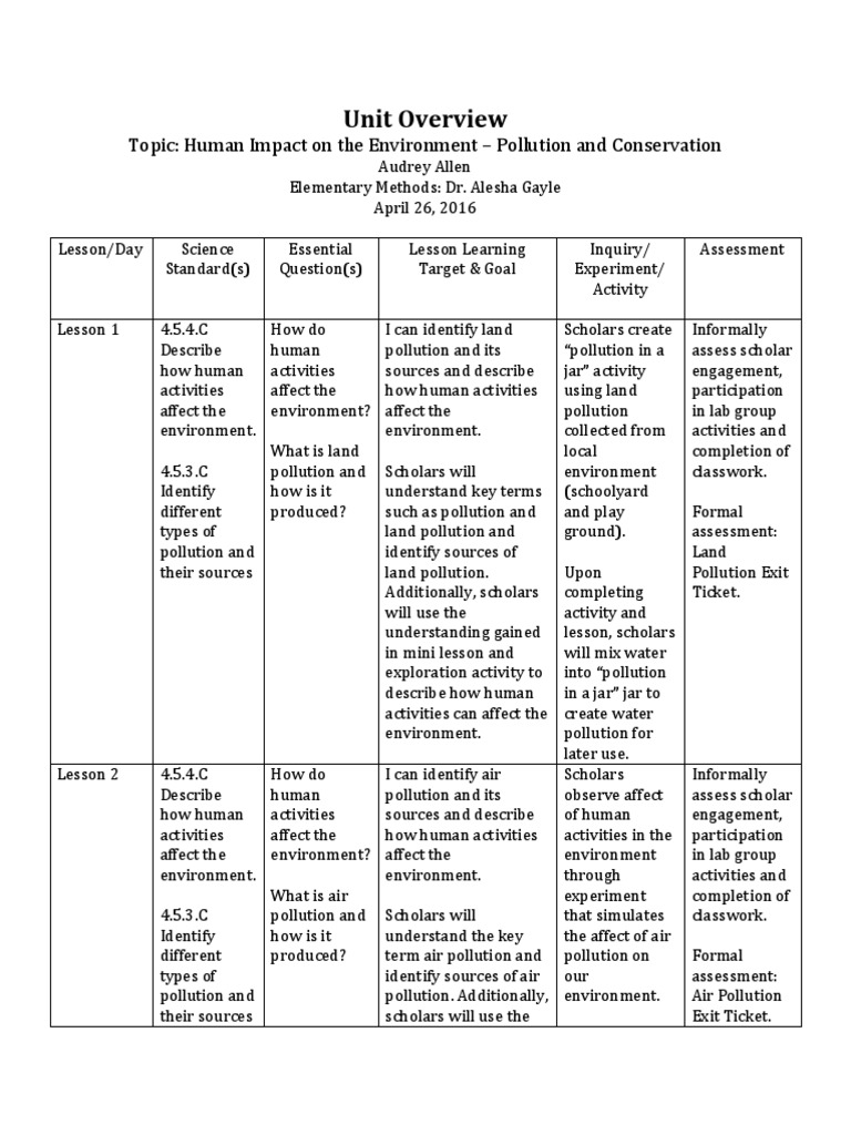 Human Impact on Environment Lessons | PDF | Recycling | Pollution