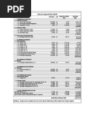 Rab Gudang 66x20 | PDF