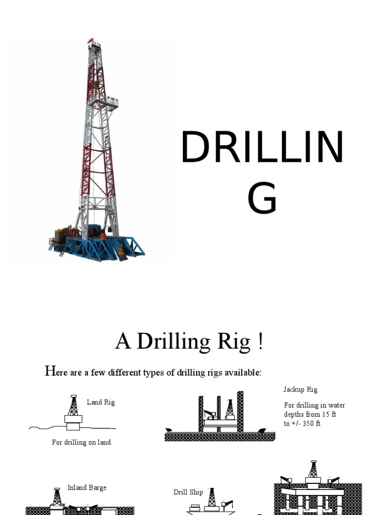 Drilling Process | Casing (Borehole) | Drilling Rig