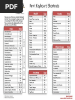 Revit 2026 Shortcuts | PDF | Autodesk Revit | Computer Keyboard