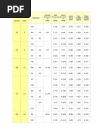 DN Nominal Pipe Size Chart Metric MM | PDF